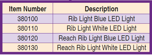 Rib Light Reach - High Intensity Pen Light | Rib Light Blue LED Light ...