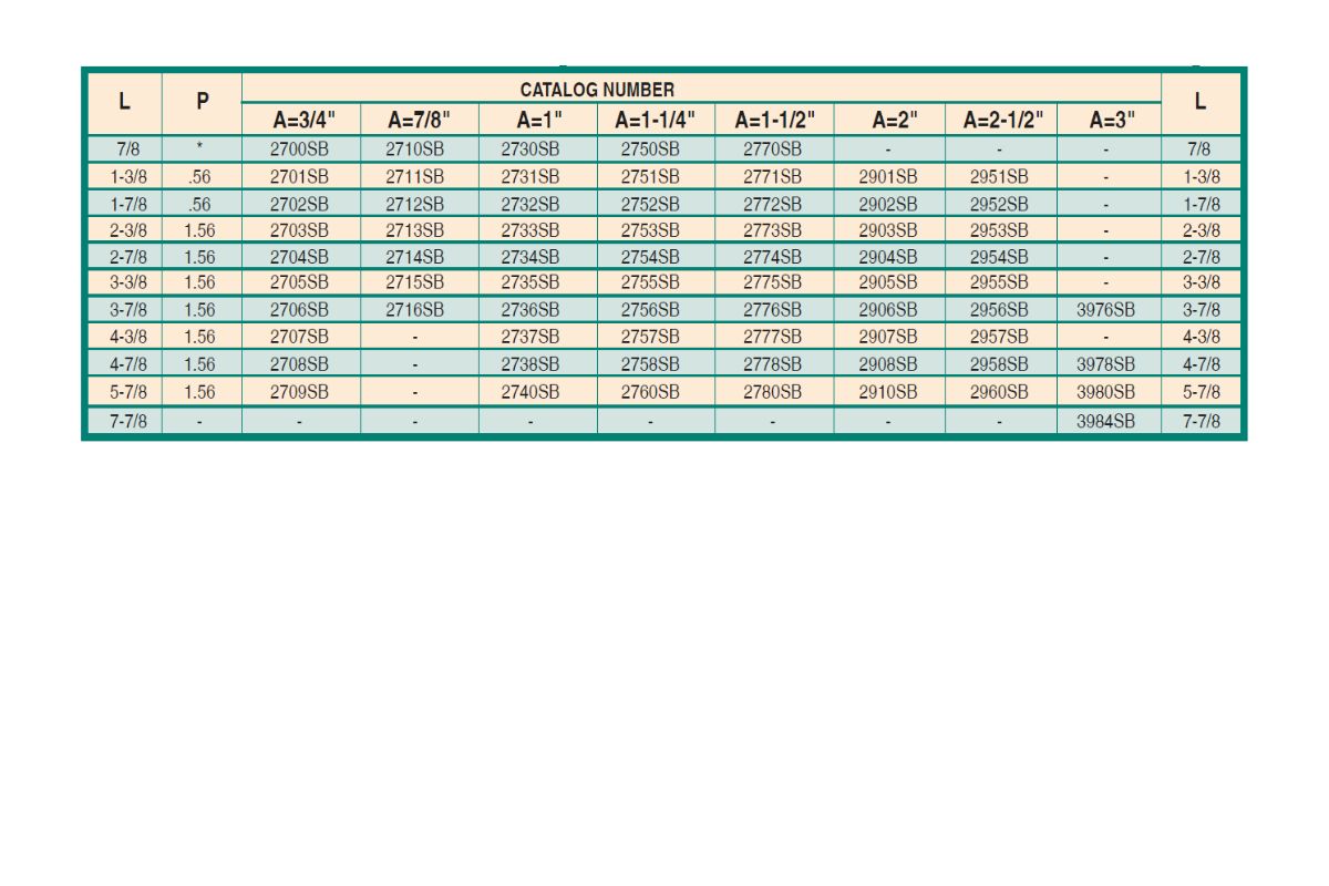 Shoulder Bushings - Solid Bronze | 7/8 | 3/4 | 2700SB