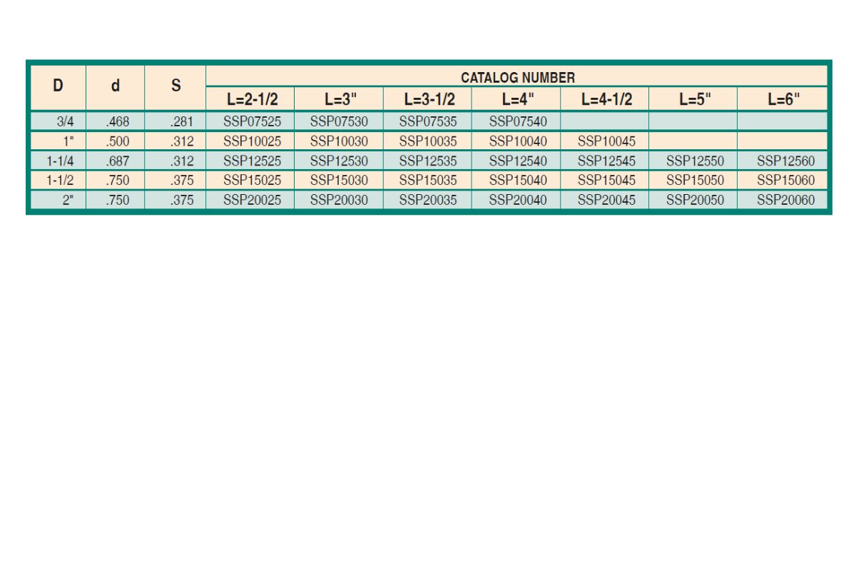 Guided Ejection Support Pillars - Inch | 1-1/4 | 4" | SSP12540
