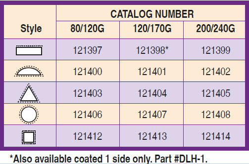 Diamond Products - Diamond Needle Files | 80/120 | Flat Diamond All ...