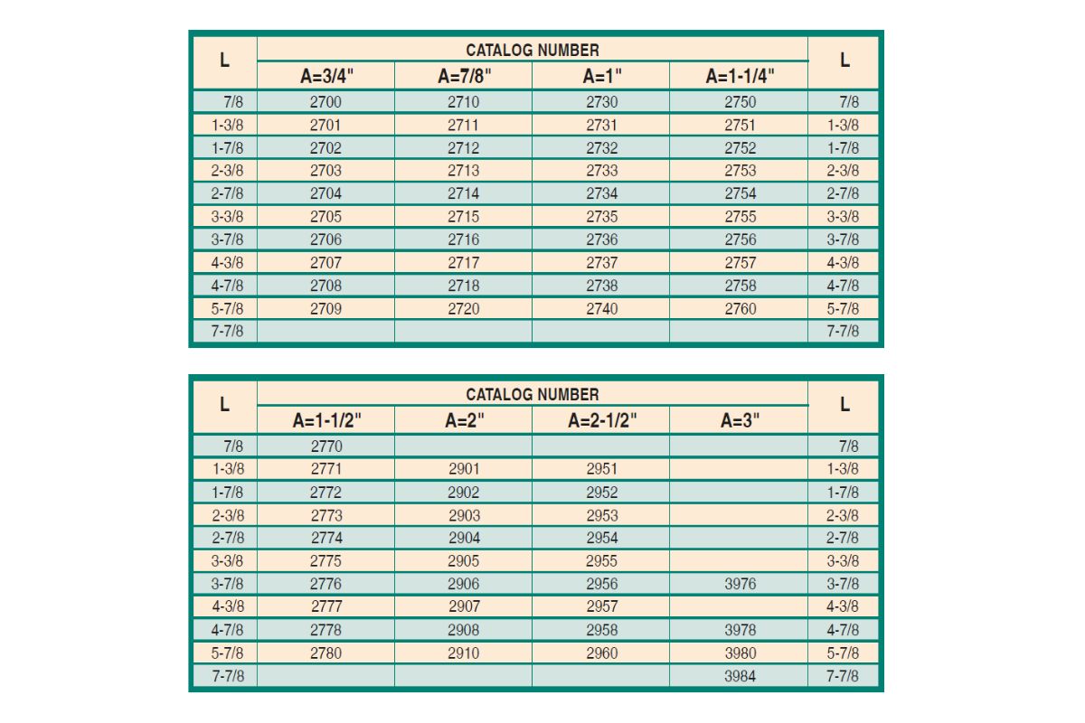 Shoulder Bushings - Steel | 7/8 | 3/4 | 2700