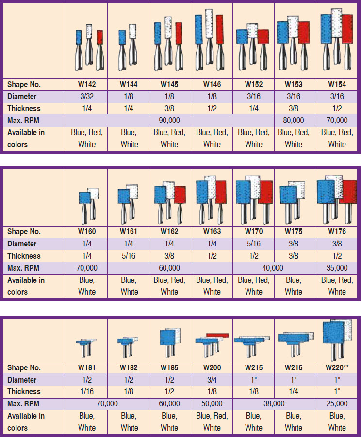 Mounted Stones - Group "W" Shapes - 1/8 Shanks | 3/32 | 1/4 ...