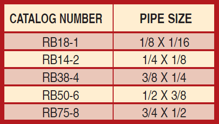 Fittings & Accessories - Reducing Bushings | 1/2 x 3/8 | RB50-6