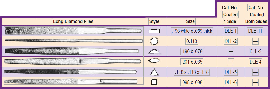 Diamond Products - Long Diamond Files | .196 x .059 | Coated 1 Side | DLE-1