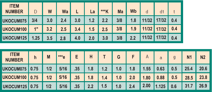 Slide Lifter Units - Adjustable | 1 | UKOCUM100
