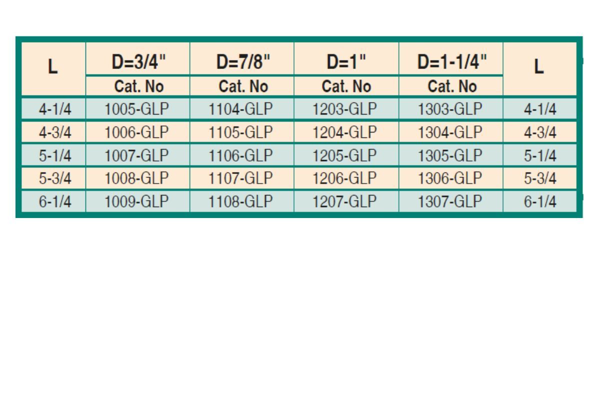 Guided Ejector Leader Pins - 7/8 Press Fit | 4-1/4 | 3/4 | 1005-GLP