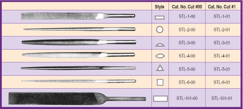 Steel Files | #00 | Flat | STL-1-00