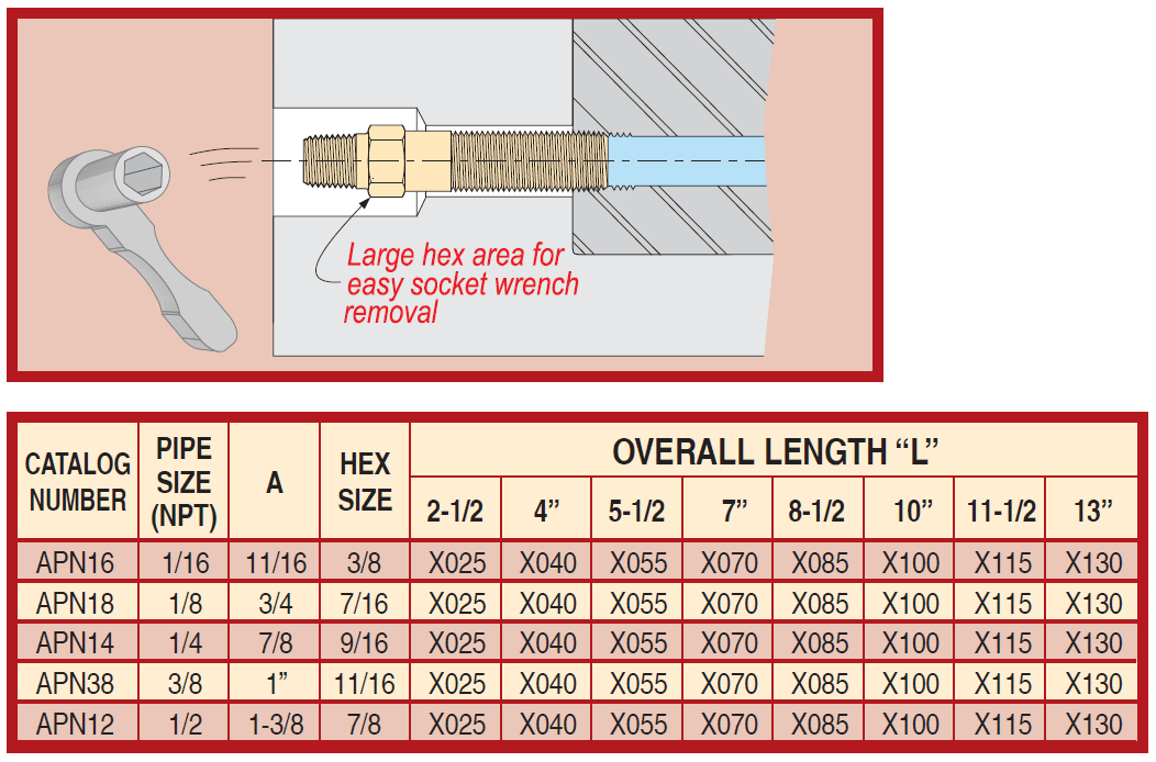 Adjustable Hex Nipples | 3/8 | 2-1/2 | APN16X025