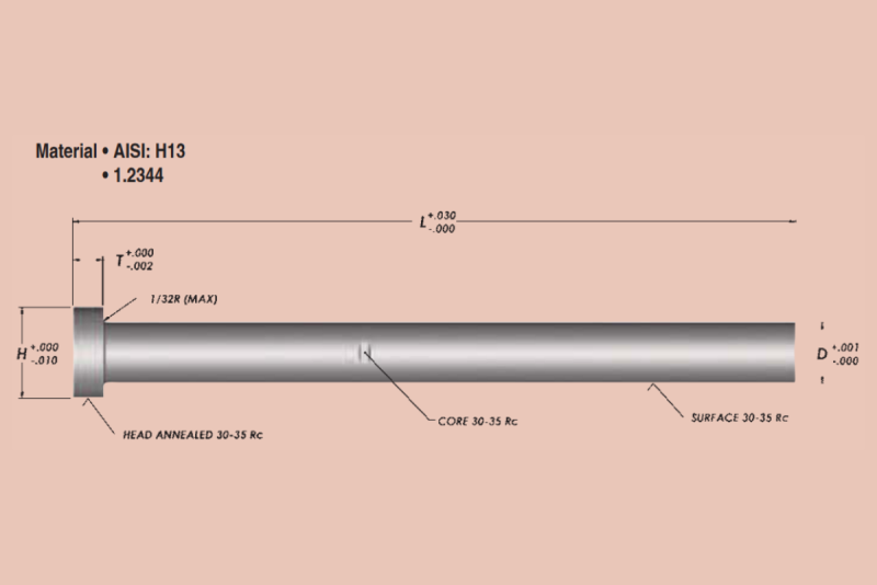 Core Pins | DMS Components