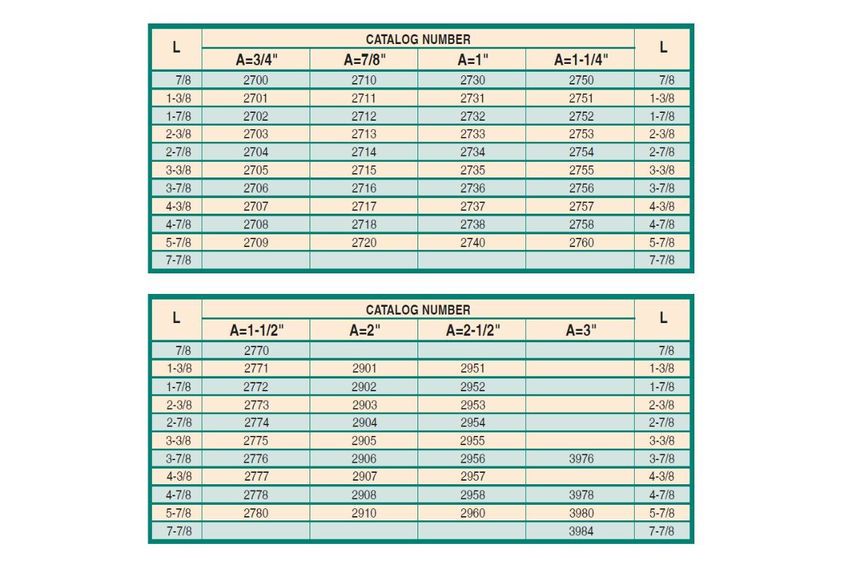 Shoulder Bushings - Steel | 5-7/8 | 1 | 2740