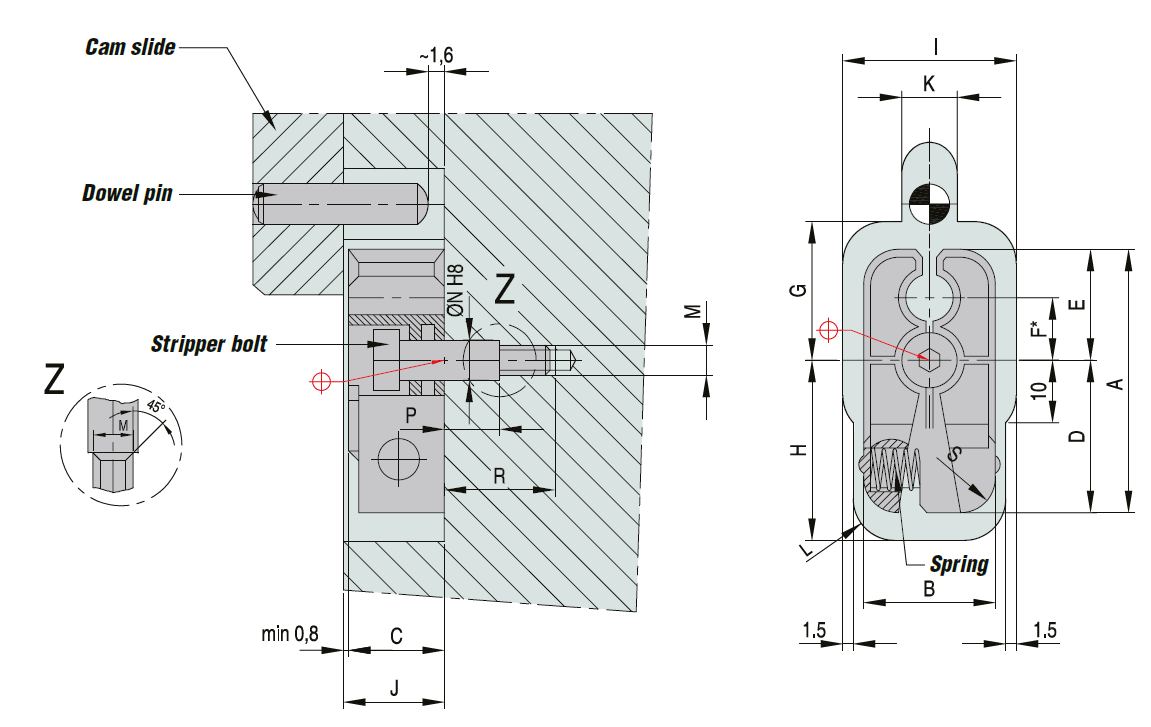 Metric Slide Retainers | 86 | MRT-40M