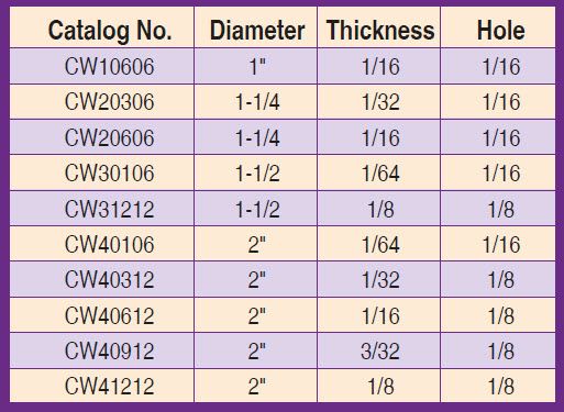 Cut-Off Wheels & Mandrels - High Speed | 1 | 1/16 | 1/16 | CW10606