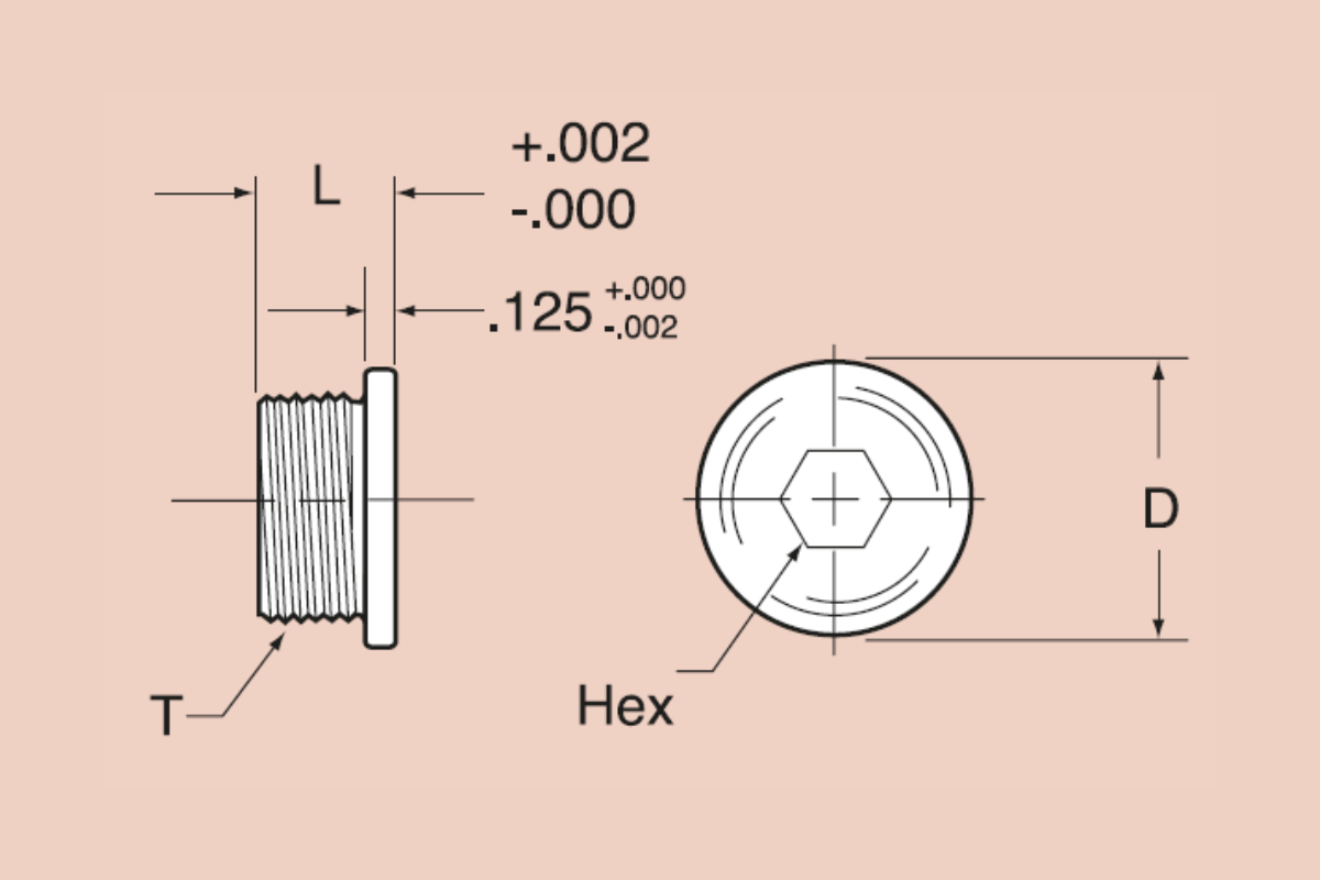 Core Pin Retainers | 1-1/8-12 | 1.31 | CPR131