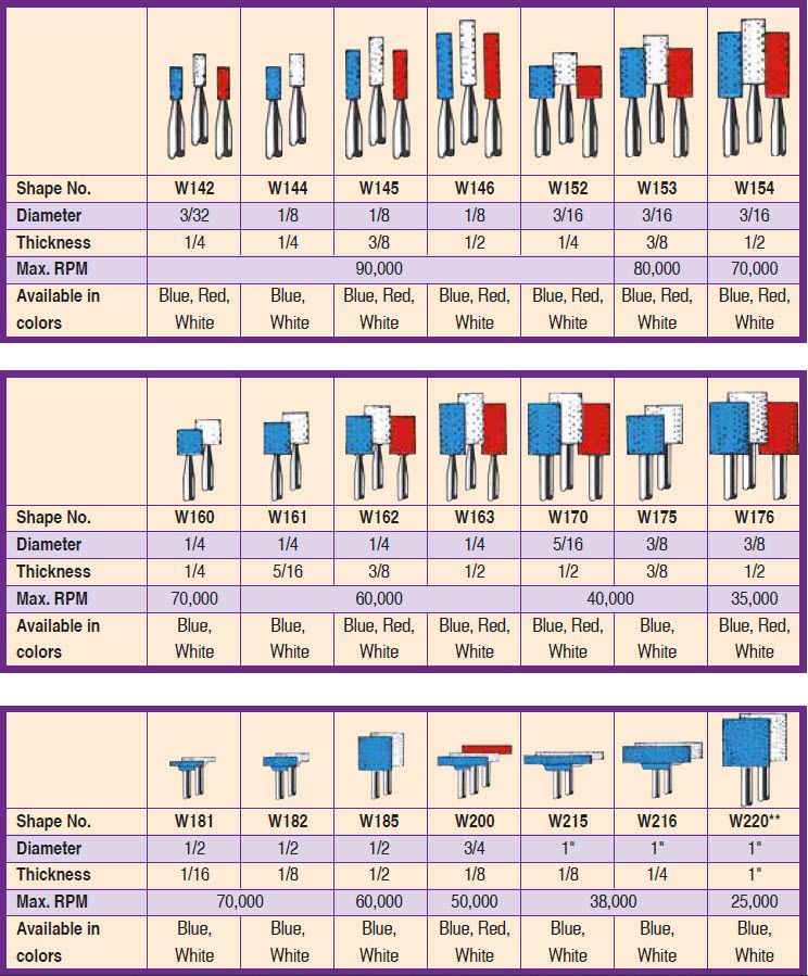 Mounted Stones - Group "W" Shapes - 1/8 Shanks | 3/32 | 1/4 ...