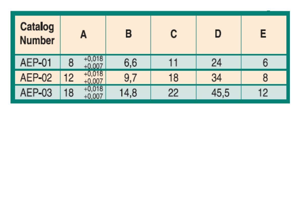 Air Ejectors - Plunger Style Metric | 24 | AEP-01