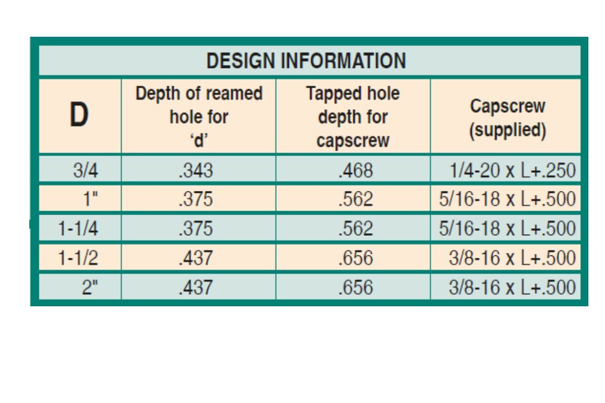 Guided Ejection Support Pillars - Inch | 1 | 4-1/2 | SSP10045