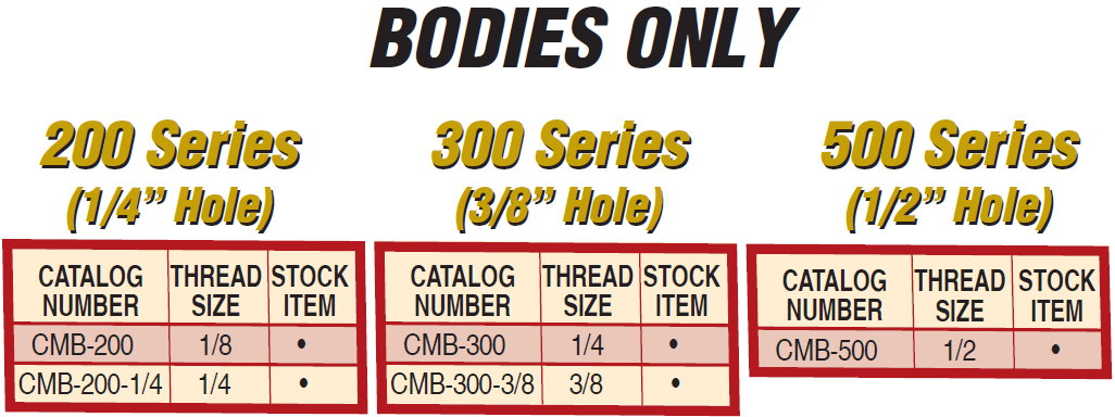 Locking Couplers - Bodies Only | 1/8 | 200 Series | CMB-200