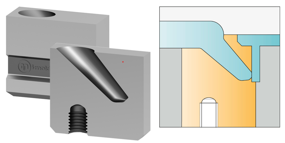 Gate Inserts | DMS Components