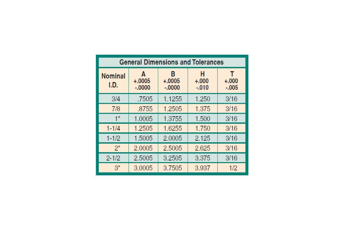 Shoulder Bushings - Steel | 7/8 | 3/4 | 2700