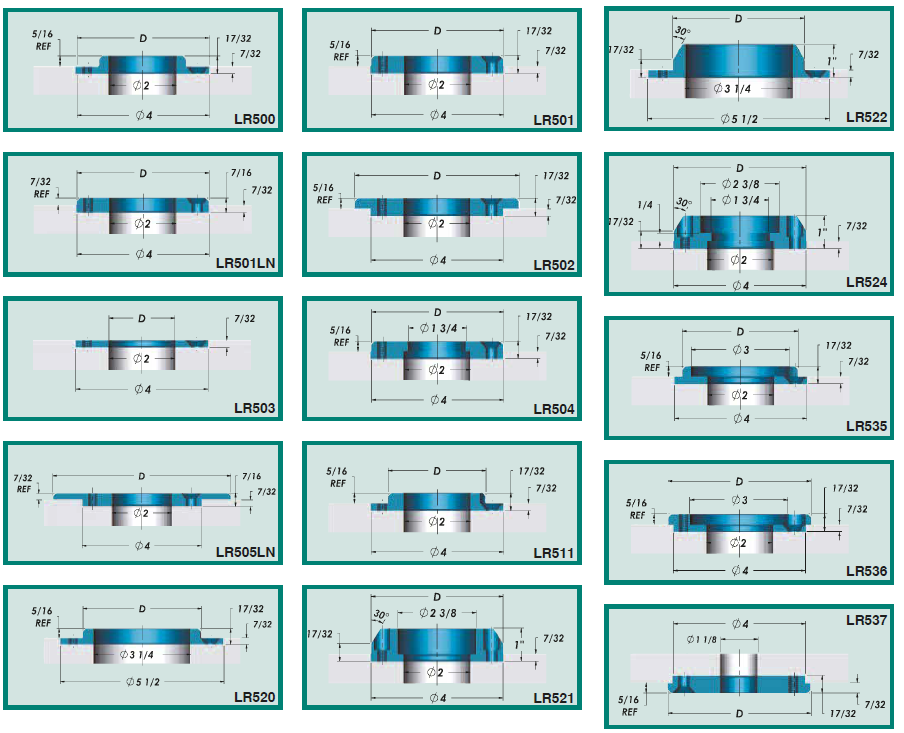 Components - Locating Rings | 2.615 | None | LR500
