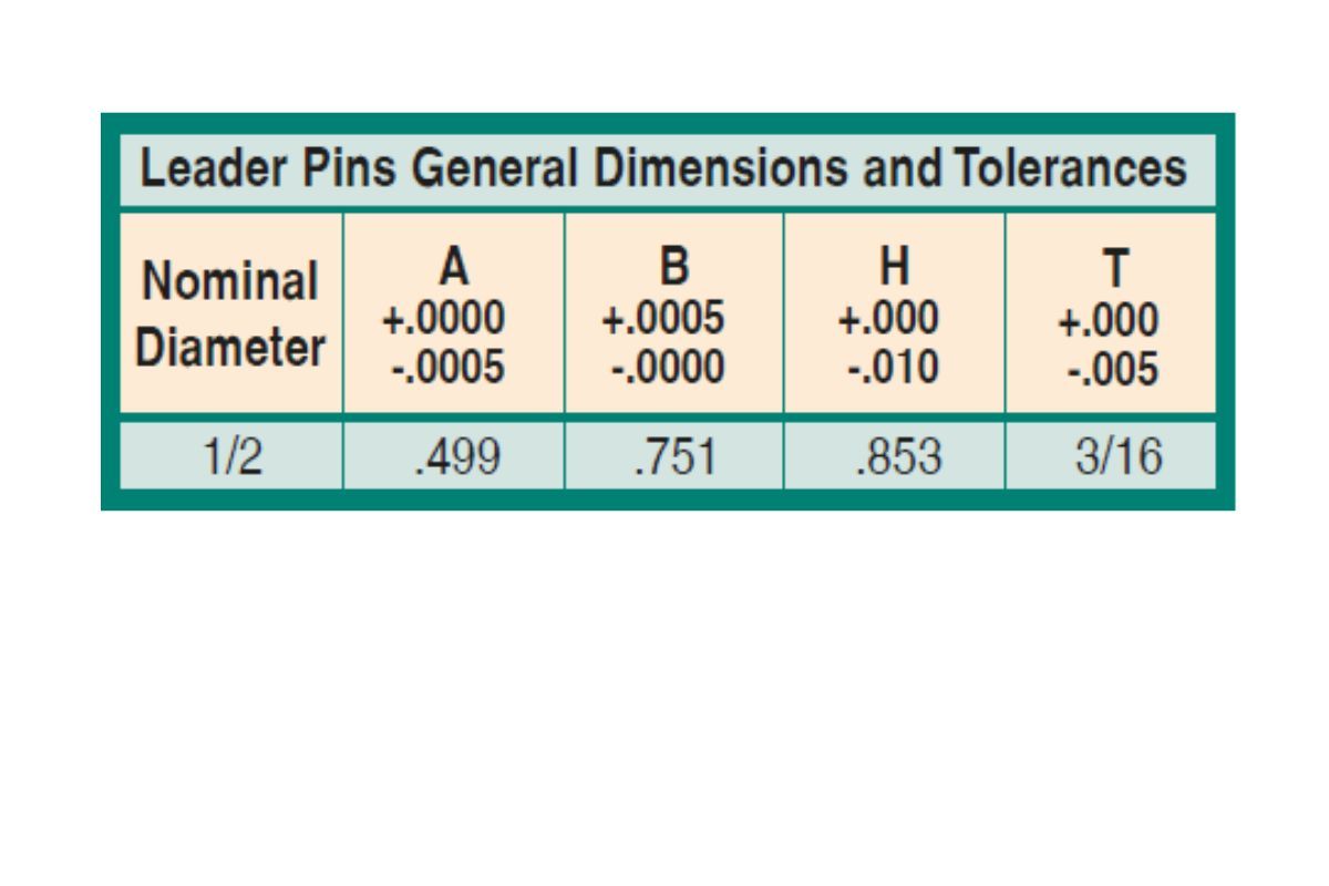 Leader Pins - Shoulder 1/2 | 1-7/8 | 3-1/4 | 501-713