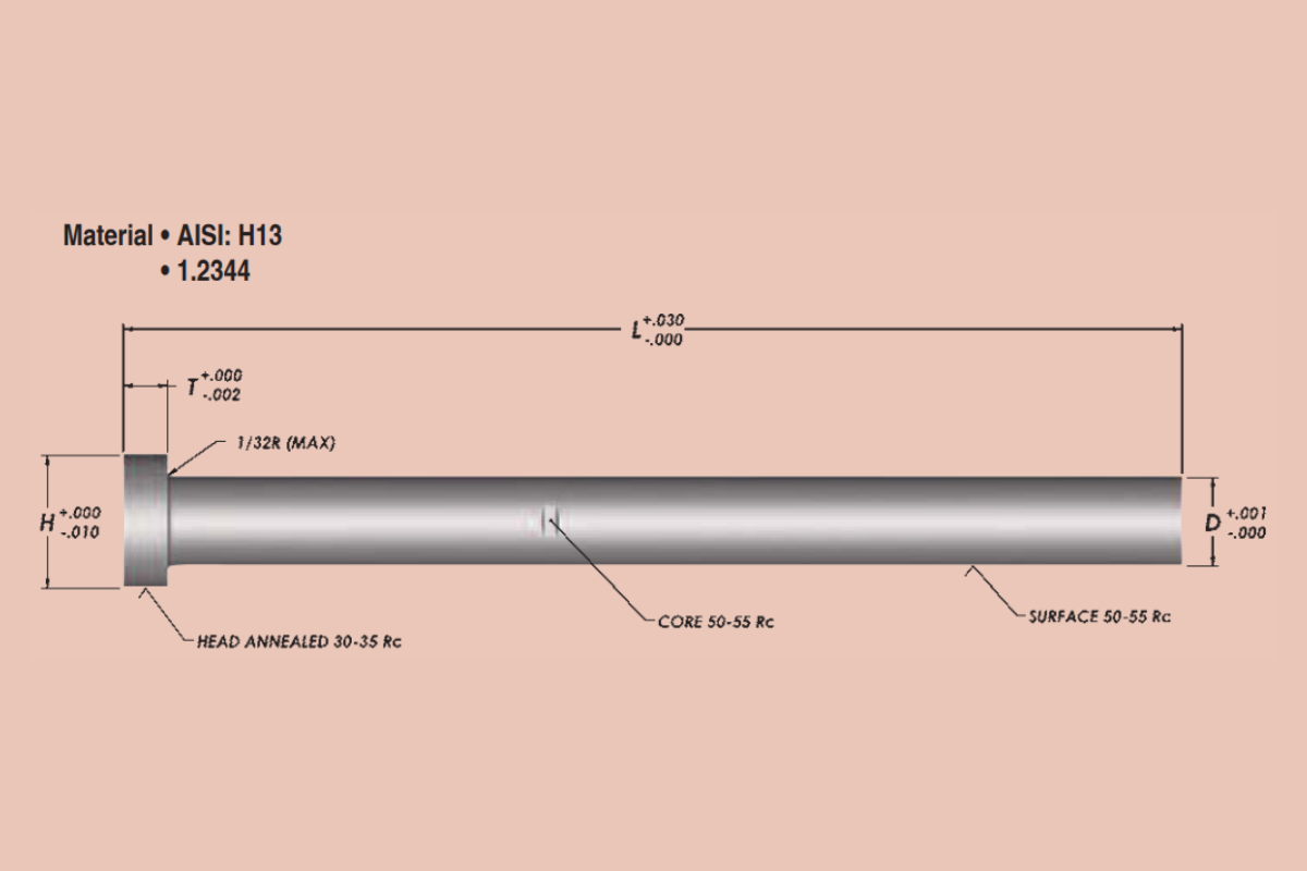 Core Pins | DMS Components