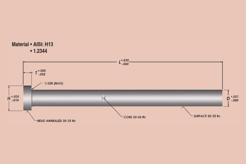 Core Pins | DMS Components